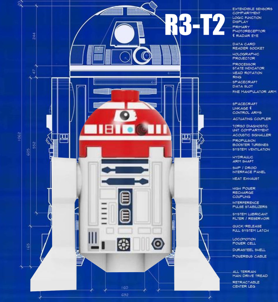 MINIFIGURE STAR WARS UNIVERS: DROID R3-T2 custom – ZedBrick