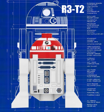 MINIFIGURE STAR WARS UNIVERS: DROID R3-T2 custom – ZedBrick